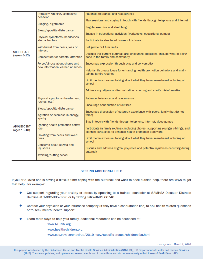 COVID-19 Resources for Families - Access Health Louisiana