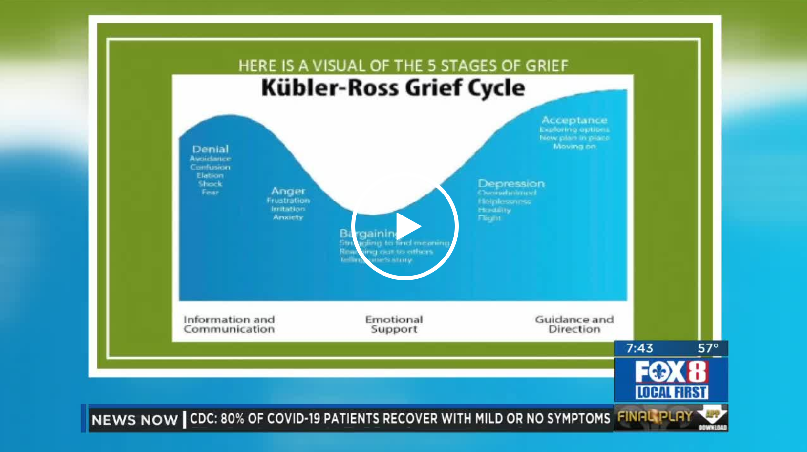 Community Health Education - Access Health Louisiana