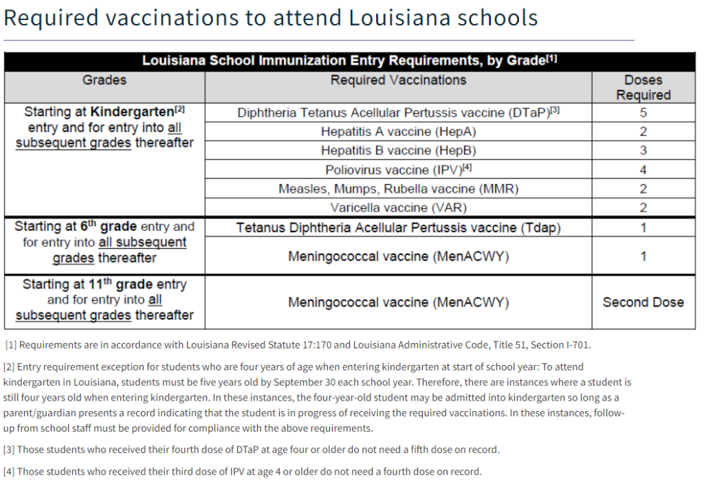 August is National Immunization Month - Access Health Louisiana